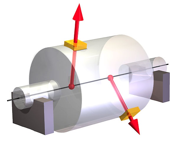 Vibration Analysis – PPTOTAL